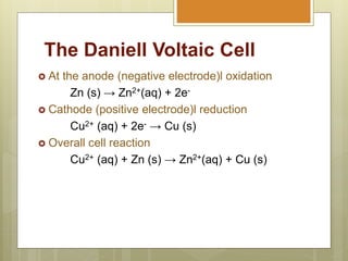 IB Chemistry SL Electrochemical cells | PPTX