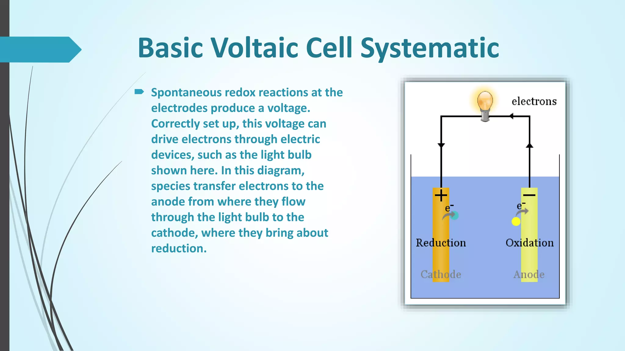 Electrochemical cells. | PPTX