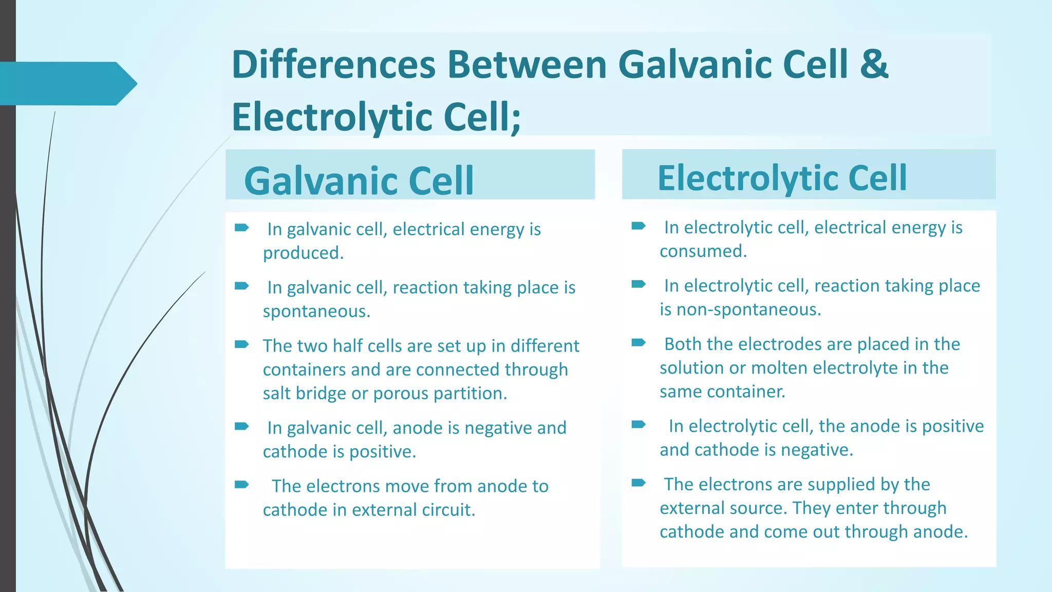 Electrochemical cells. | PPTX