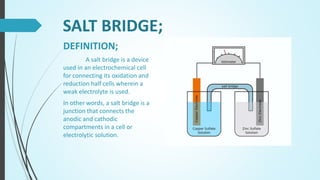 Electrochemical cells. | PPTX
