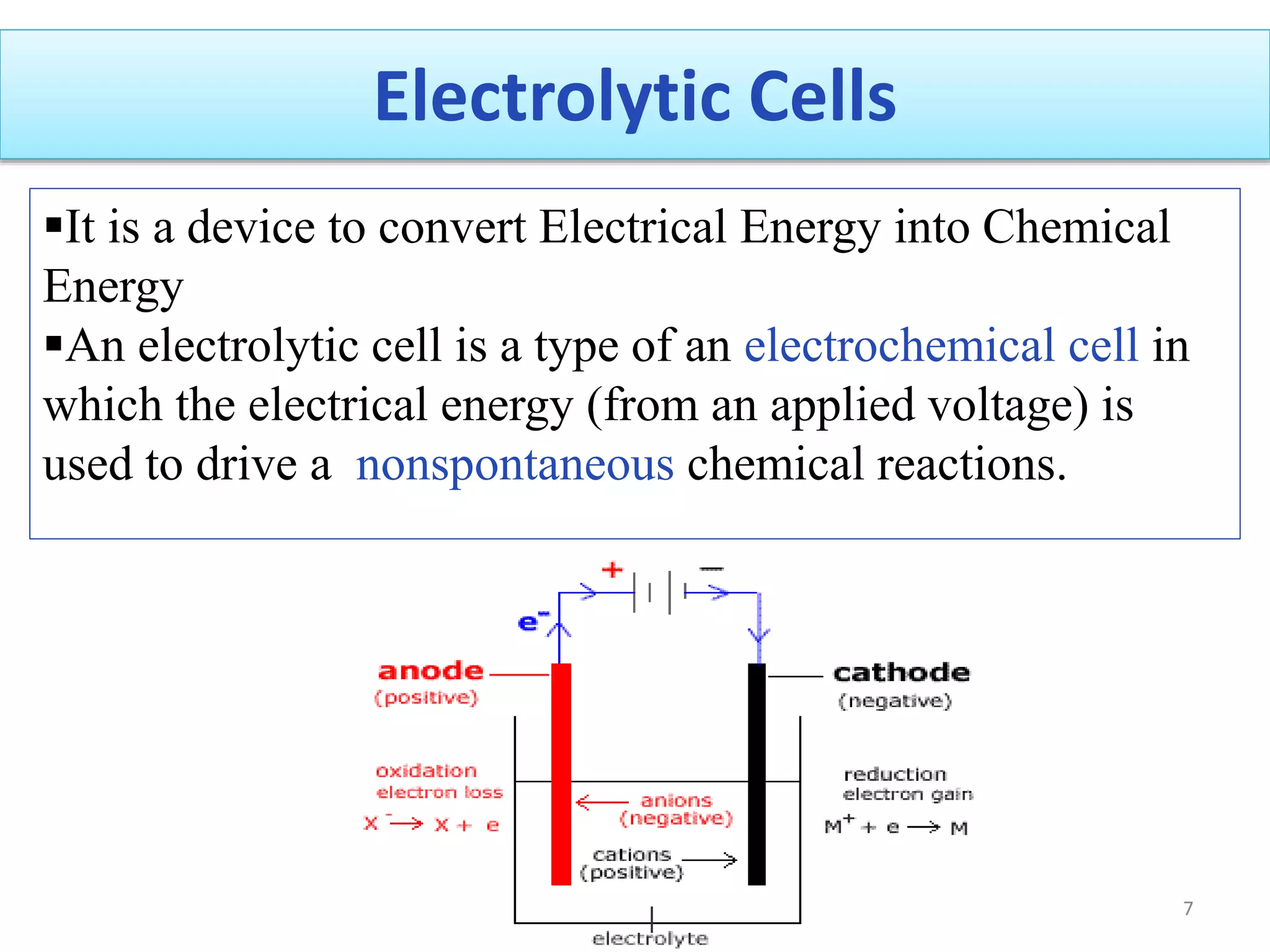 electrochemical cells.pptx