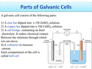 electrochemical cells.pptx
