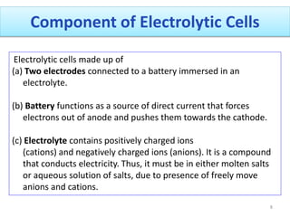 electrochemical cells.pptx
