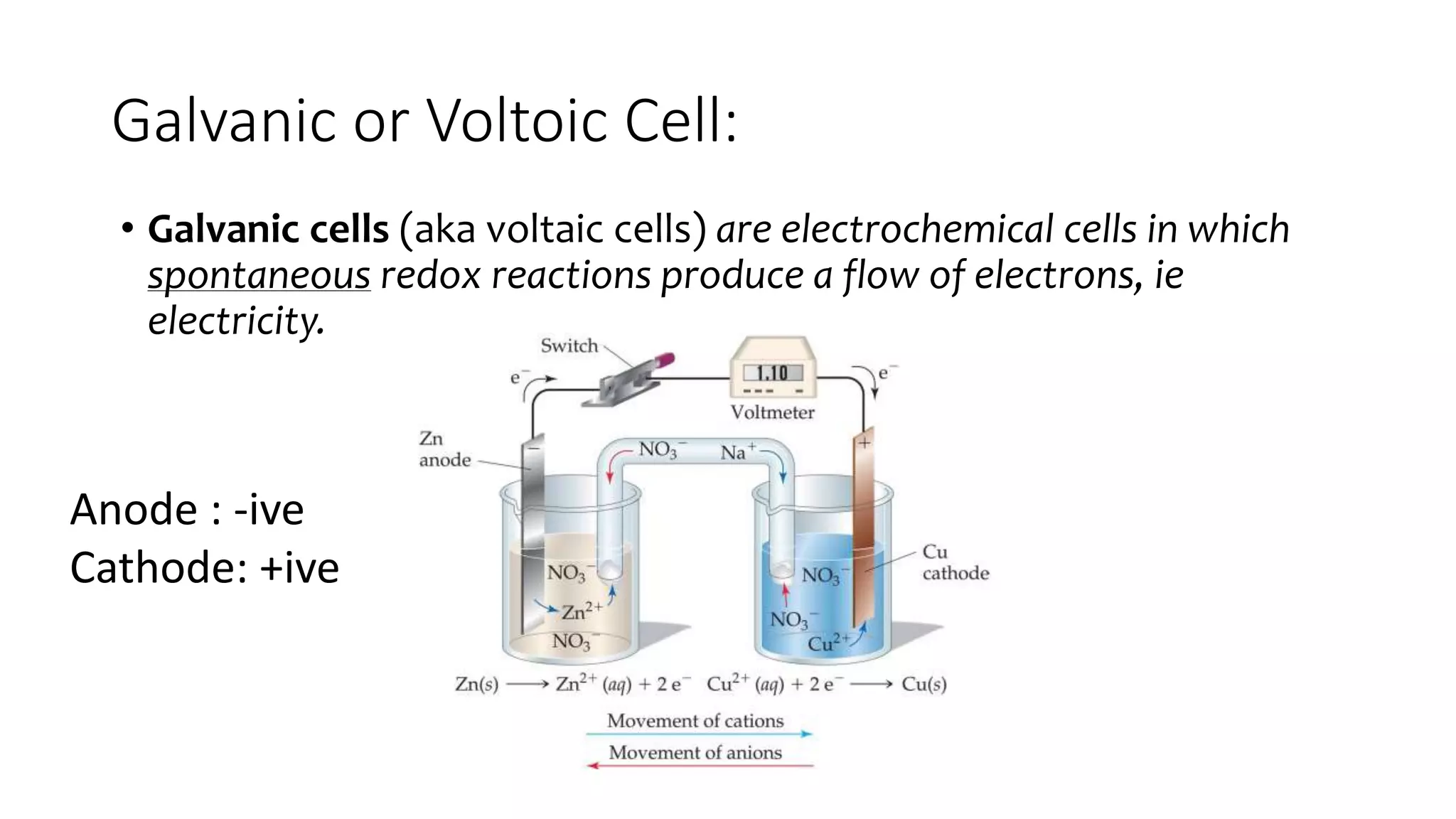 Electrochemical Cells Chapter 12 FSc part 1.pptx | Chemistry | Science
