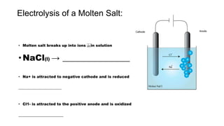 Electrochemical Cells Chapter 12 FSc part 1.pptx