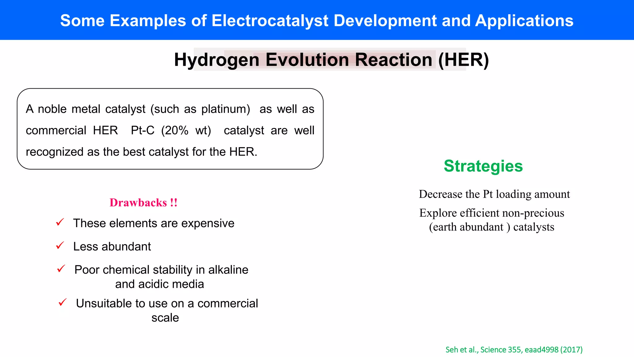Electrochemical Characterization of Electrocatalysts .pptx