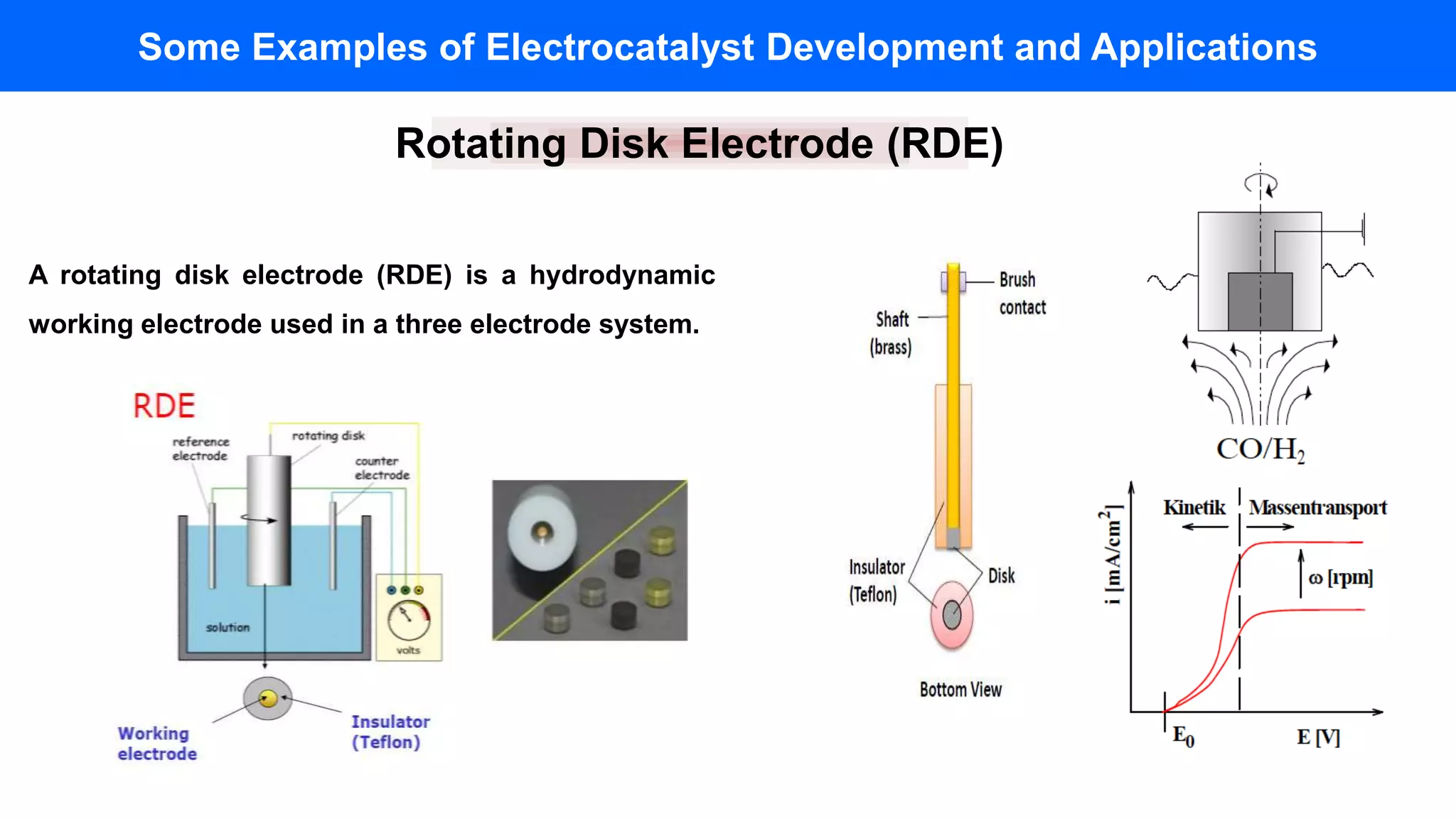 Electrochemical Characterization of Electrocatalysts .pptx