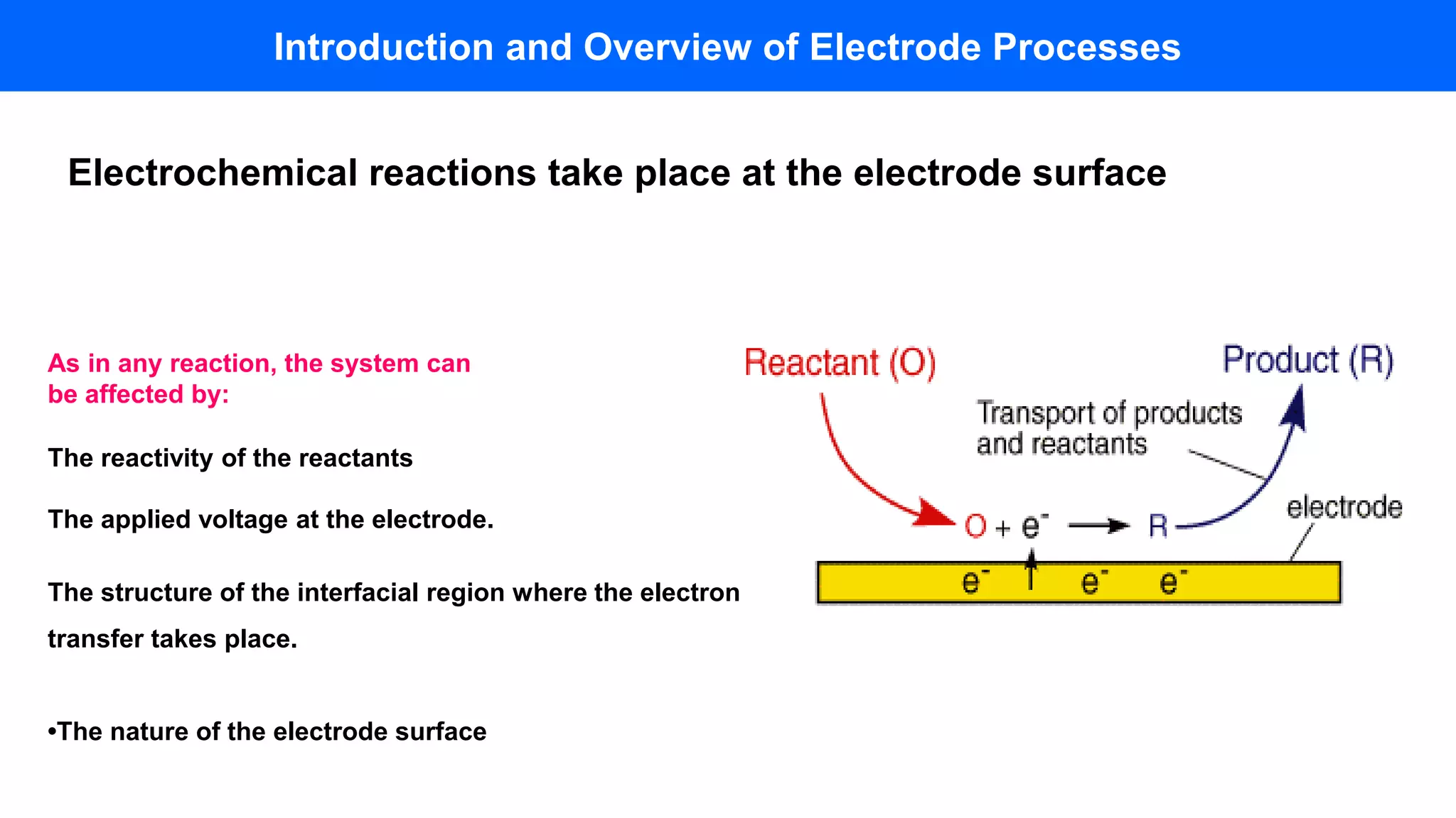 Electrochemical Characterization of Electrocatalysts .pptx