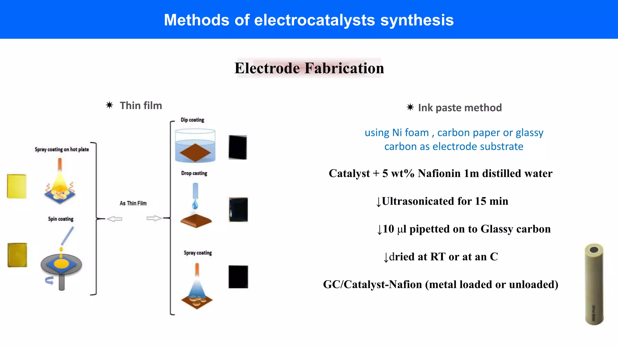 Electrochemical Characterization of Electrocatalysts .pptx