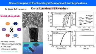 Electrochemical Characterization of Electrocatalysts .pptx