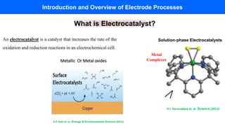 Electrochemical Characterization of Electrocatalysts .pptx