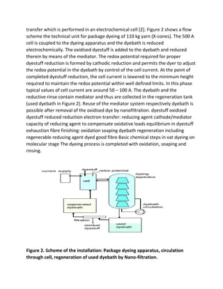 Electrochemical Dyeing.pdf