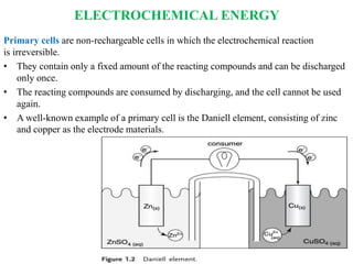 Electrochemical energy storage | PPTX