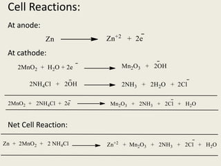 Electrochemical energy systems.pptx