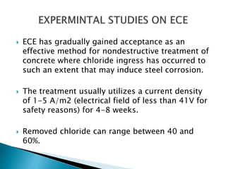Electrochemical Extraction (ECE) | PPT