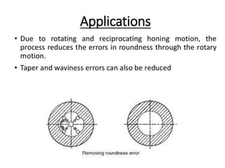 Electrochemical grinding (ecg) and electro chemical honing ppt | PPT