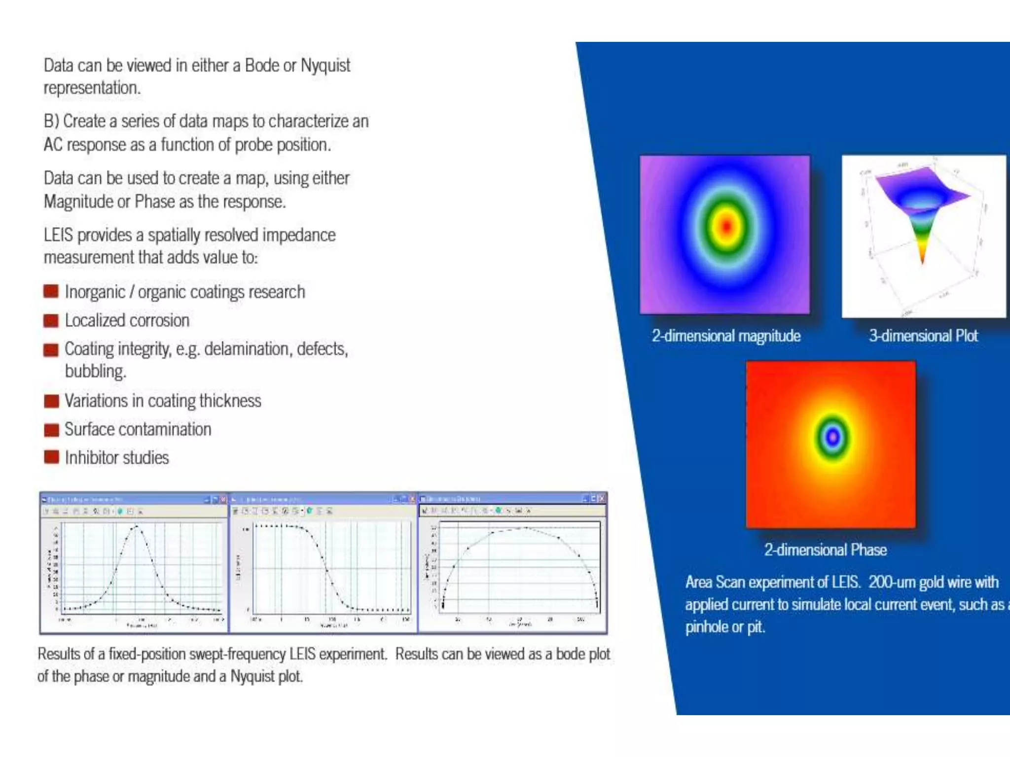 Electrochemical impedance spectroscopy | PPTX