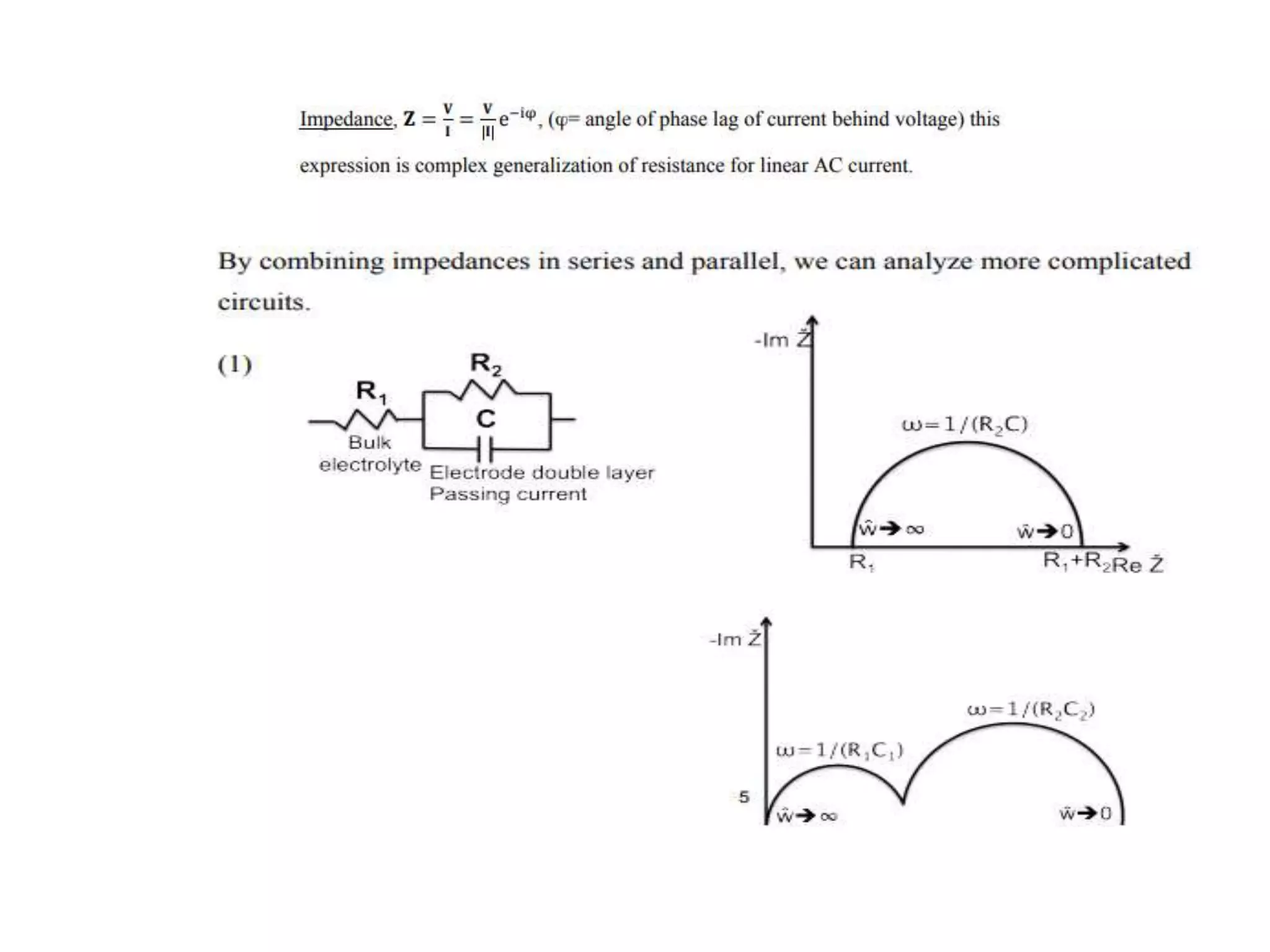 Electrochemical impedance spectroscopy | PPTX