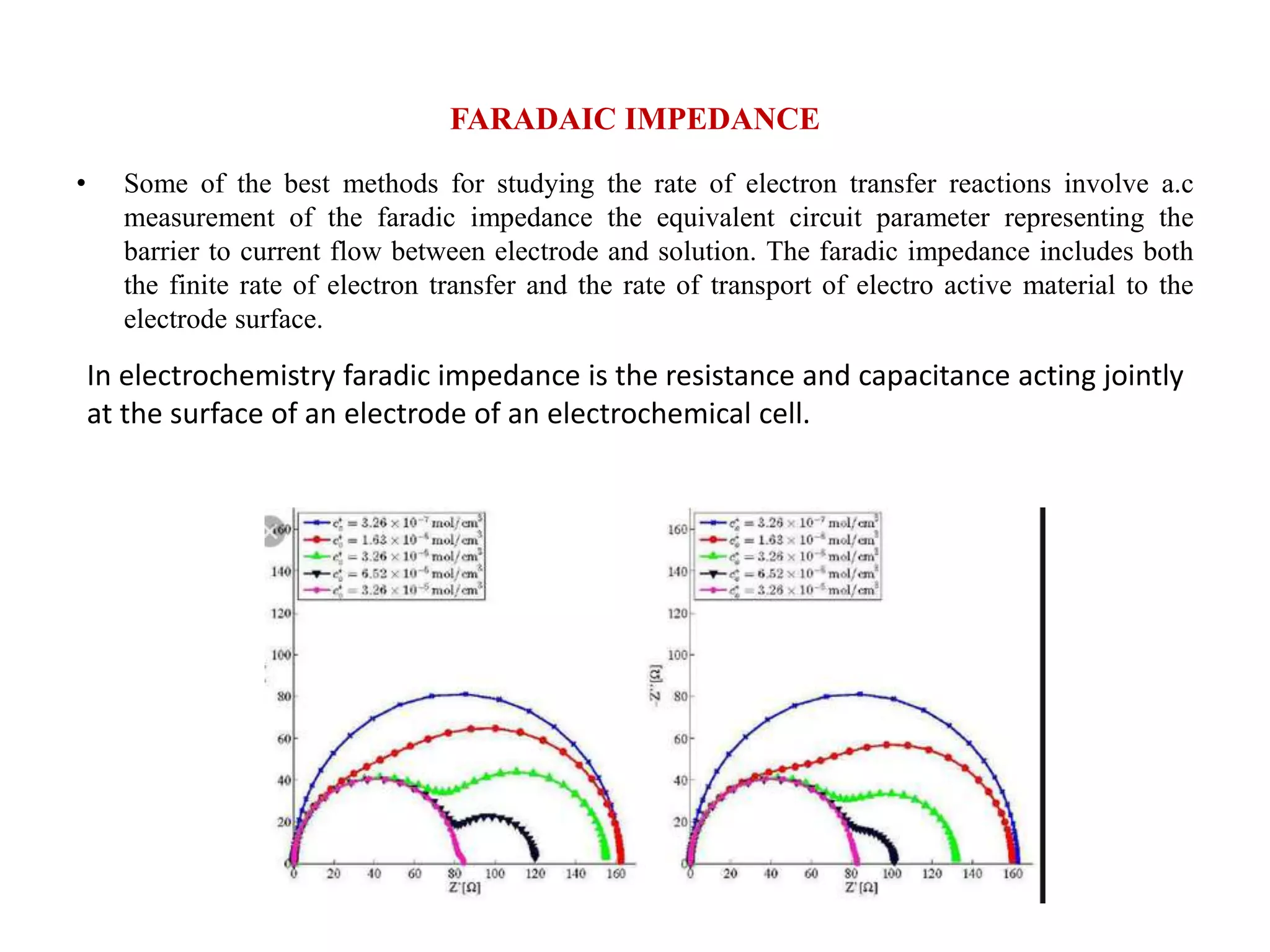 Electrochemical impedance spectroscopy | PPTX