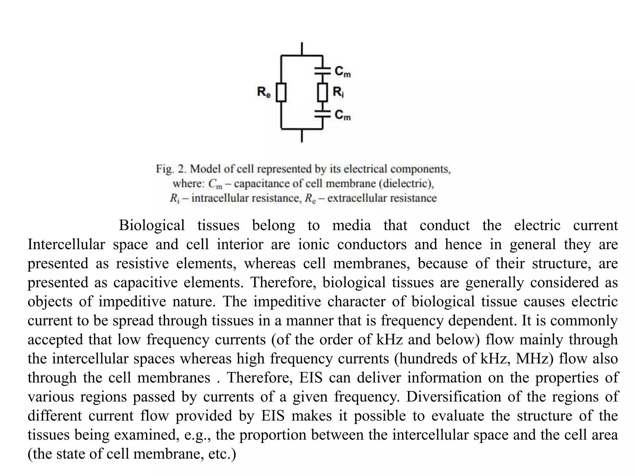 Electrochemical impedance spectroscopy | PPTX