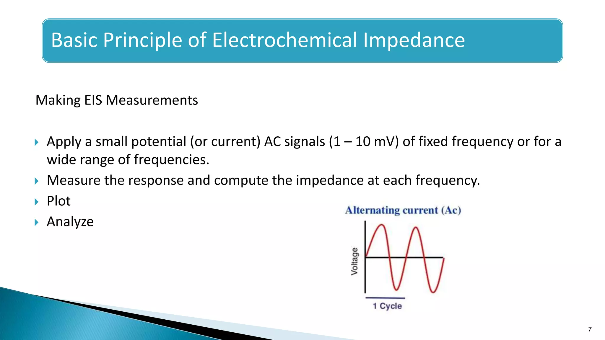 Electrochemical Impedance Spectroscopy.pptx