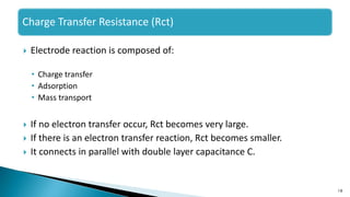 Electrochemical Impedance Spectroscopy.pptx