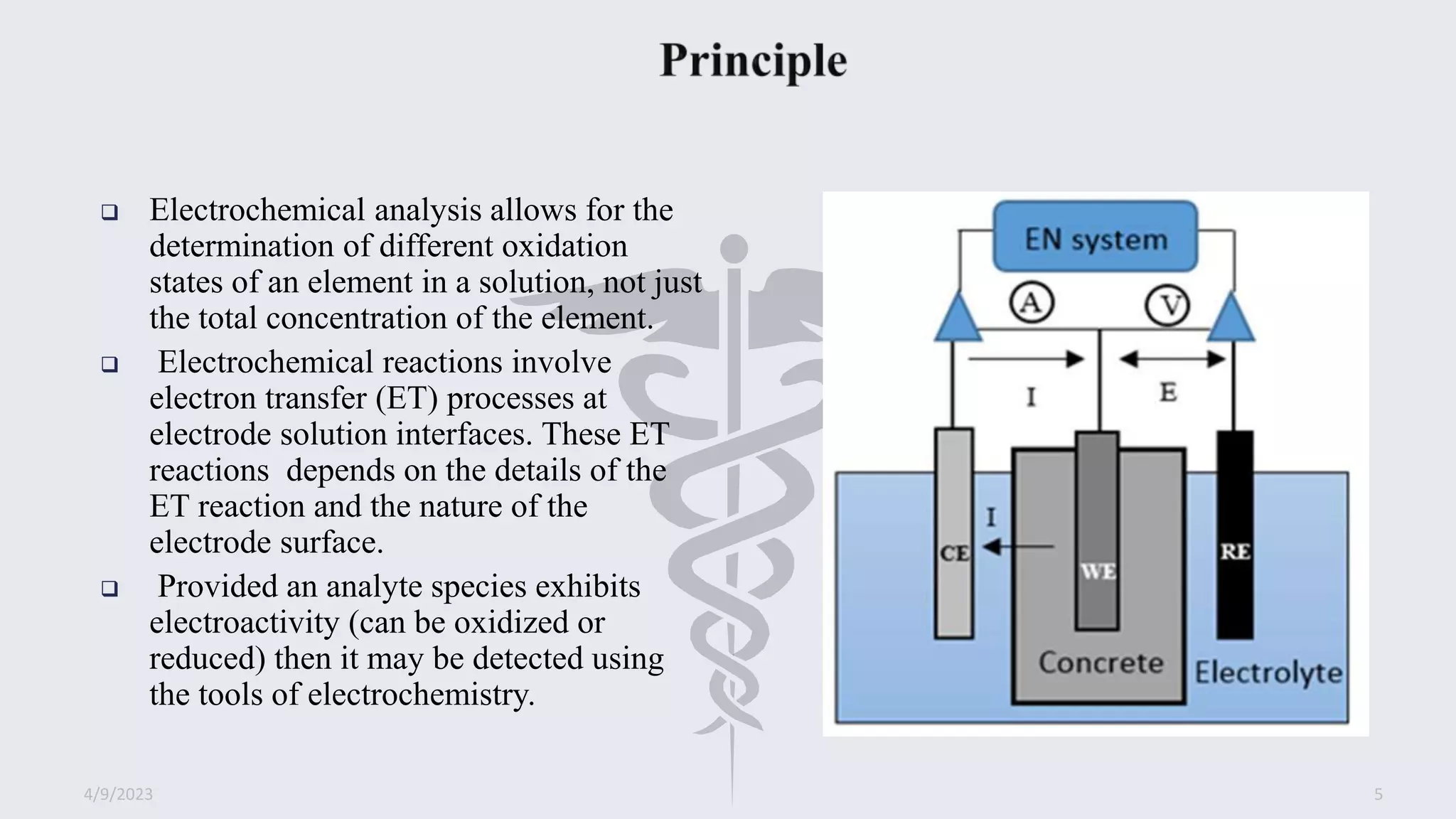 electrochemical method 038.pptx