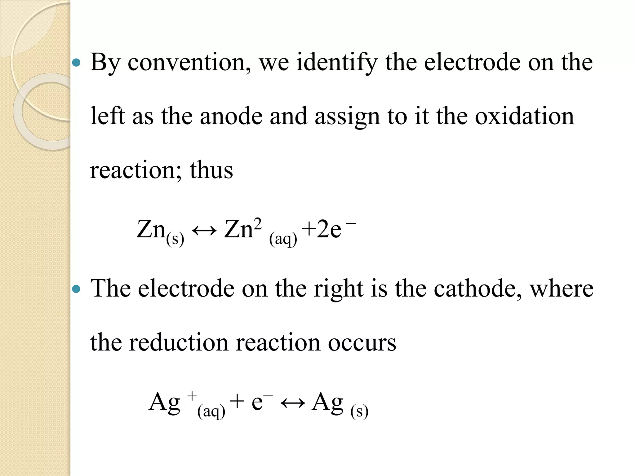 Electrochemical method of analysis | PDF