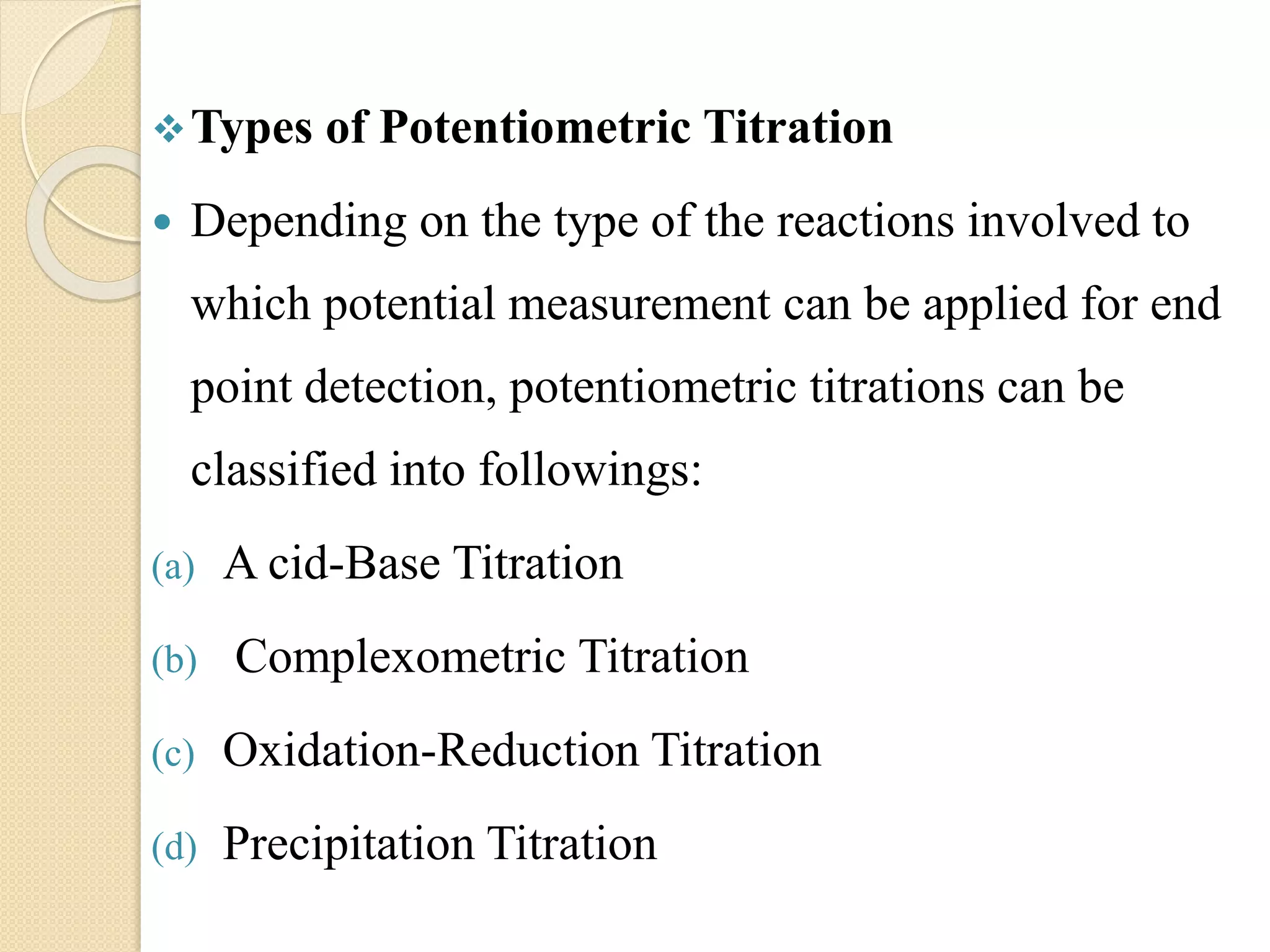 Electrochemical method of analysis | PDF