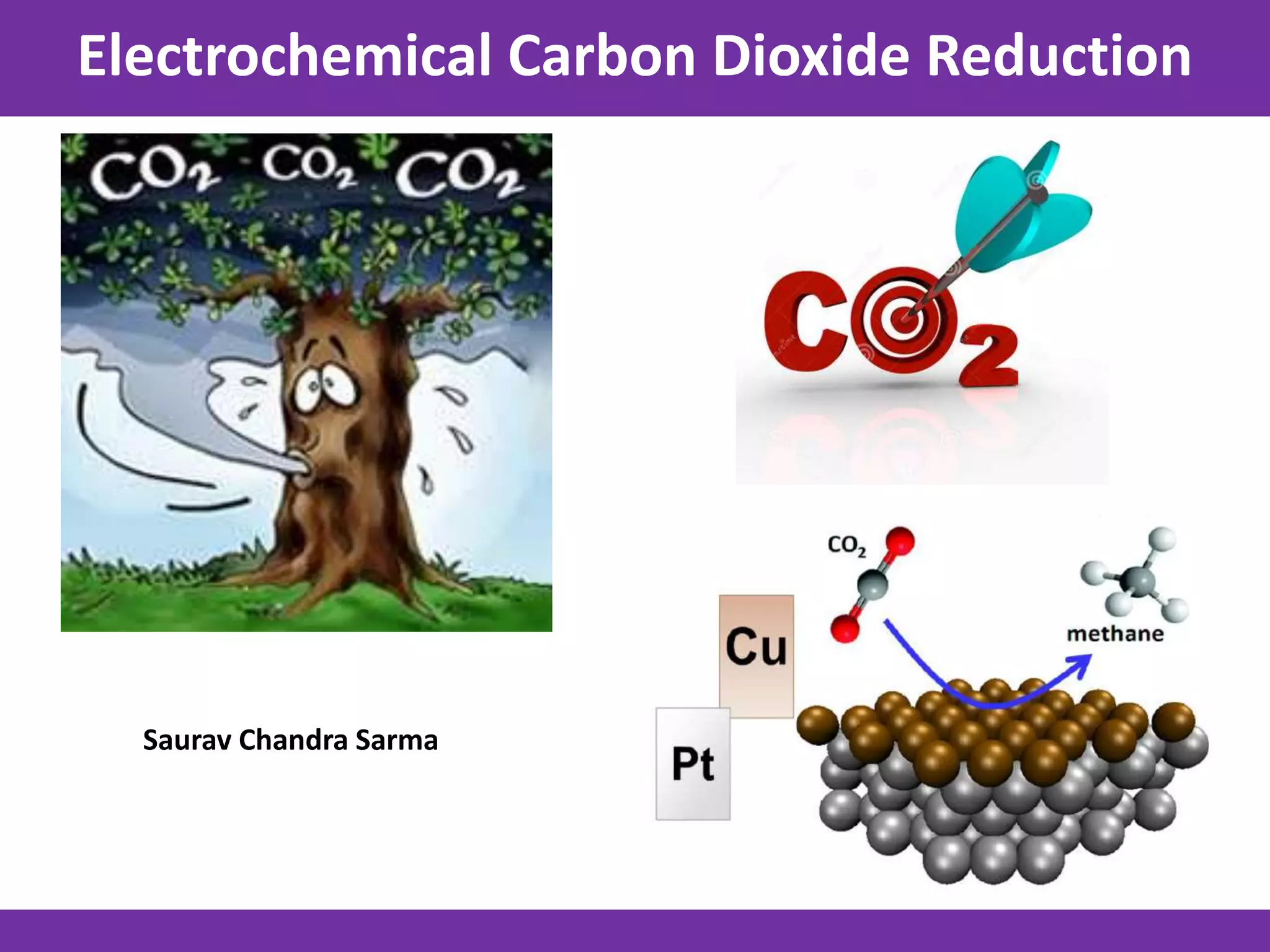 Electrochemical reduction of Carbon Dioxide | PPTX