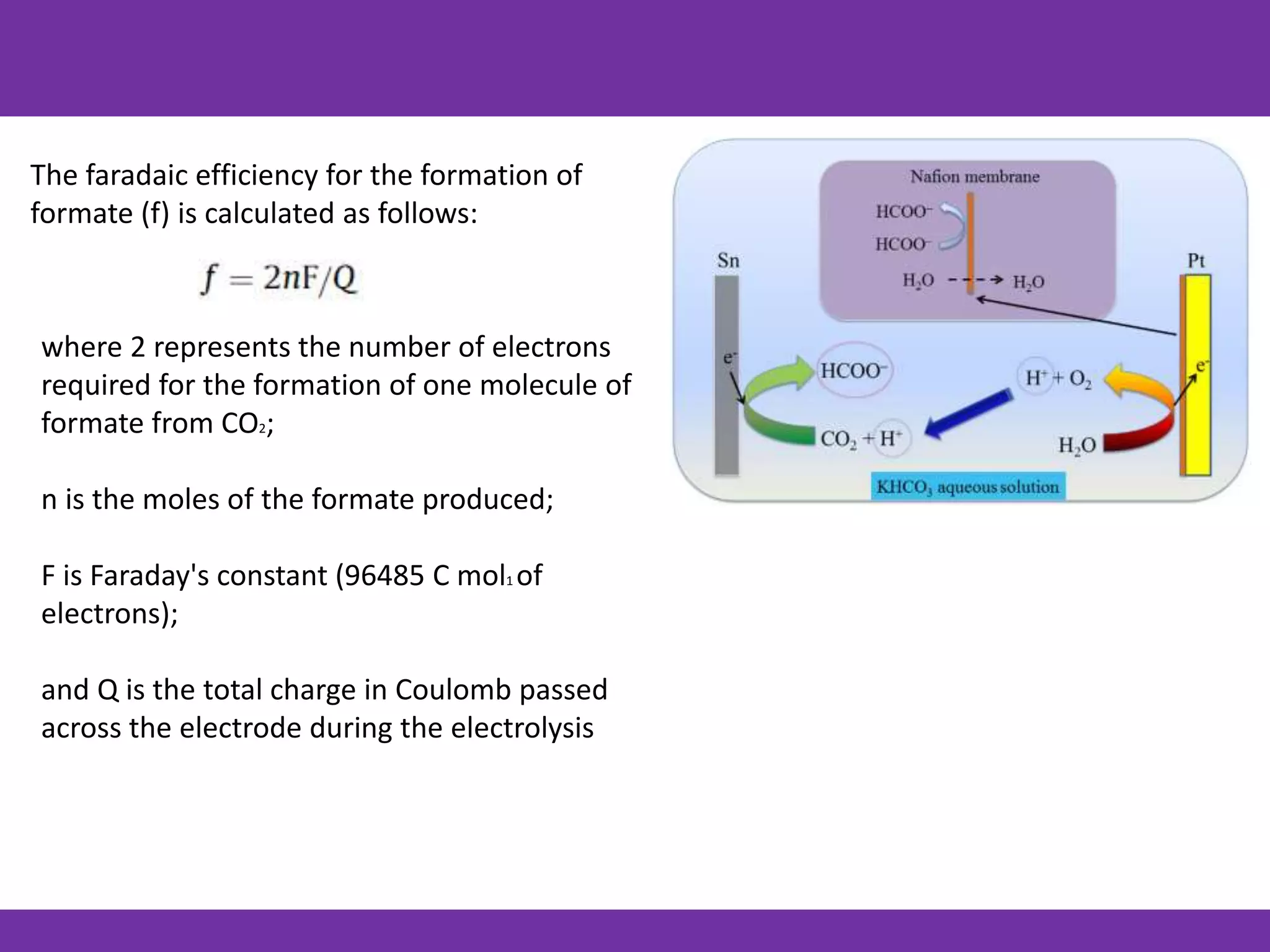 Electrochemical reduction of Carbon Dioxide | PPTX