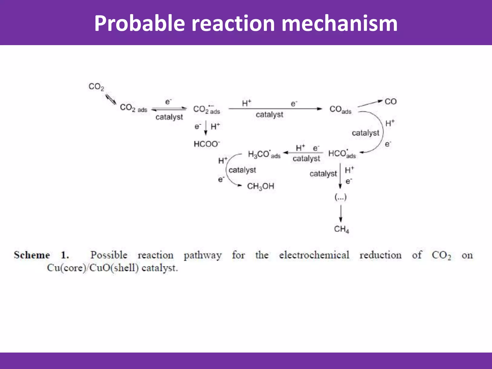 Electrochemical reduction of Carbon Dioxide | PPTX