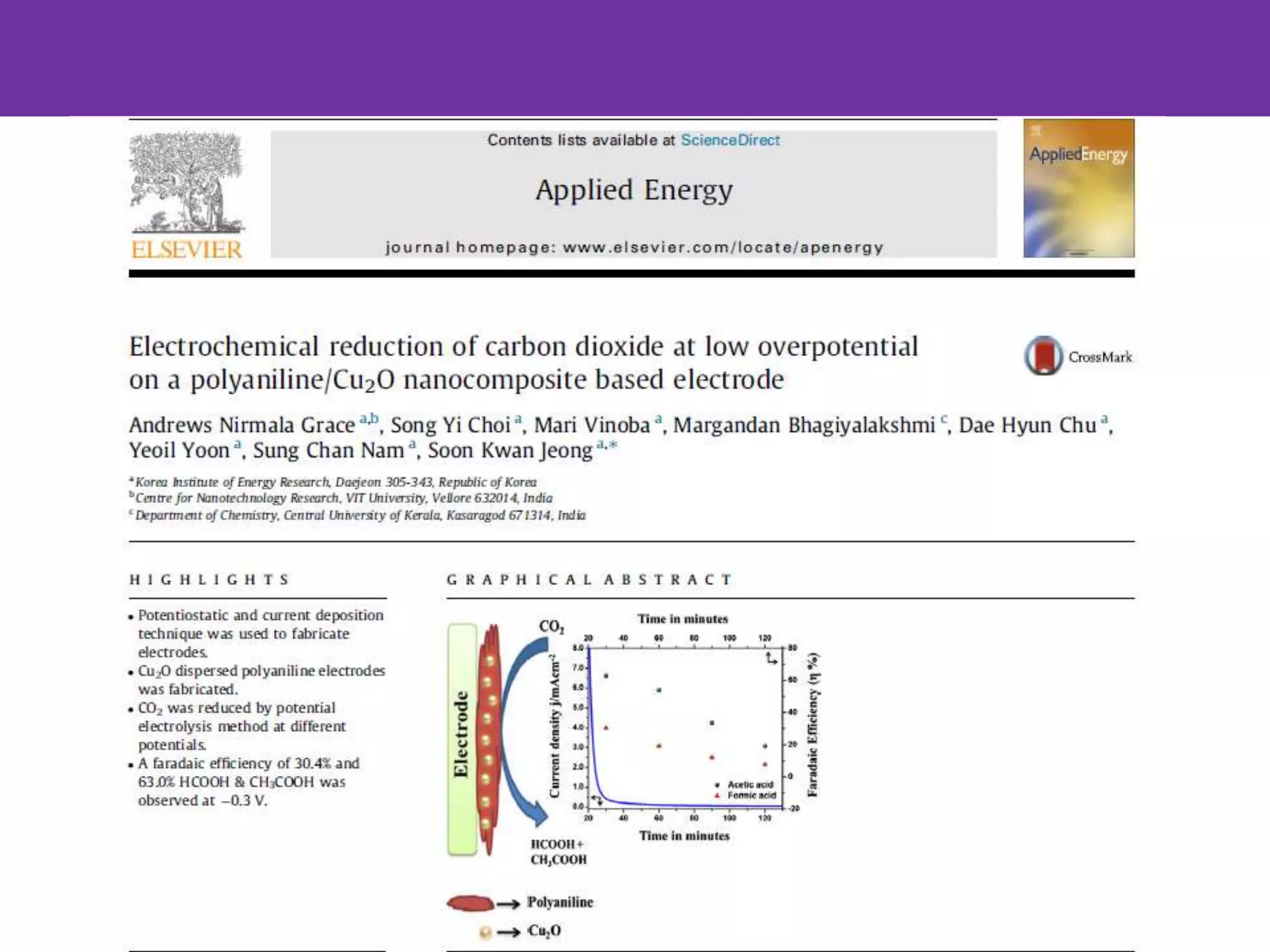 Electrochemical reduction of Carbon Dioxide | PPTX