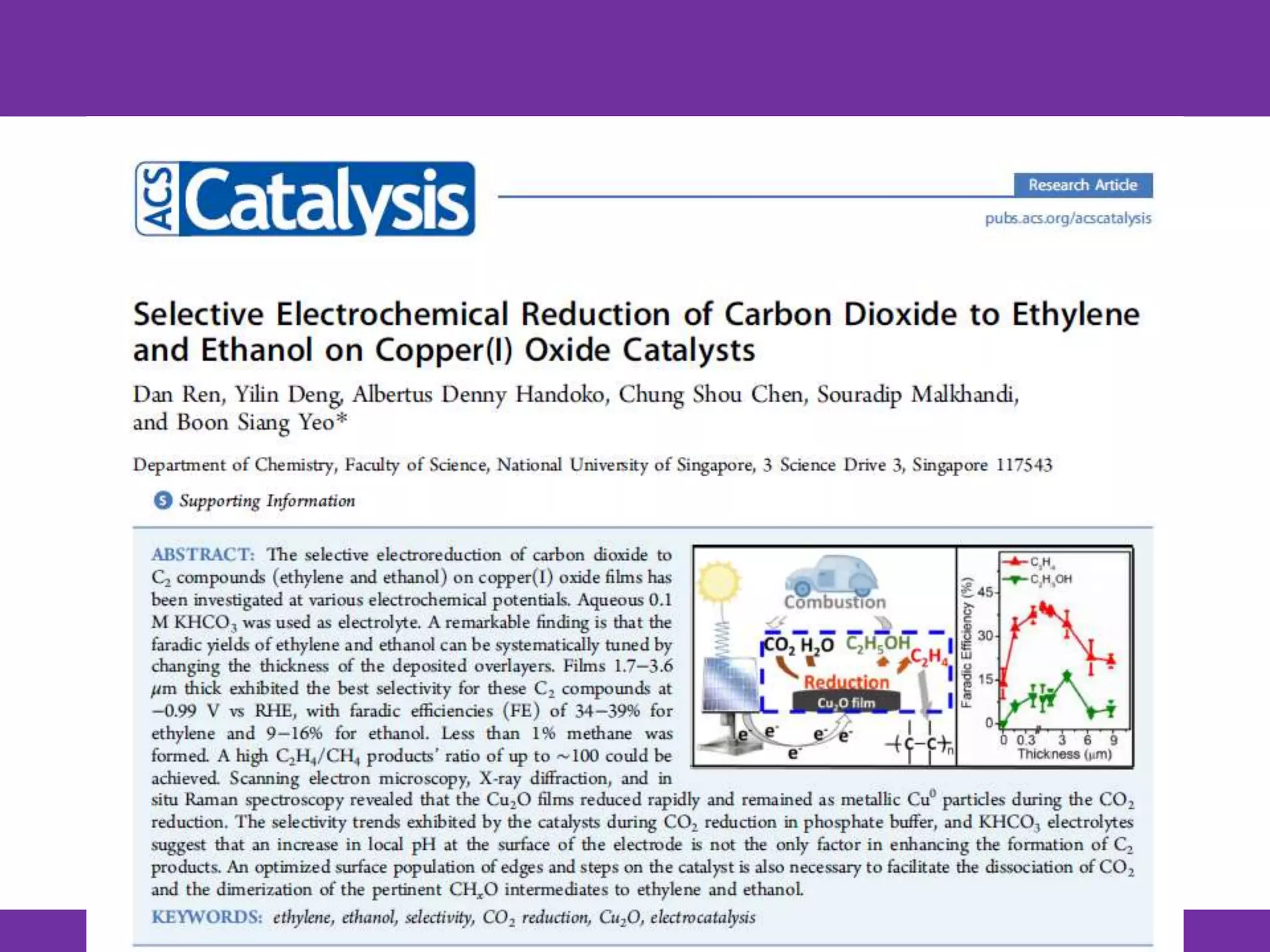 Electrochemical reduction of Carbon Dioxide | PPTX