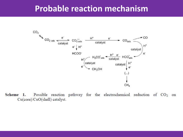 Electrochemical reduction of Carbon Dioxide | PPTX | Commodities | Economy