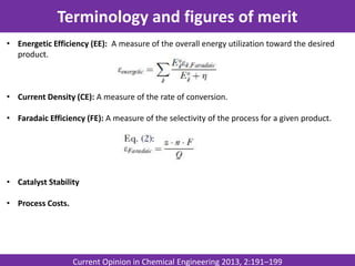 Electrochemical reduction of Carbon Dioxide | PPTX