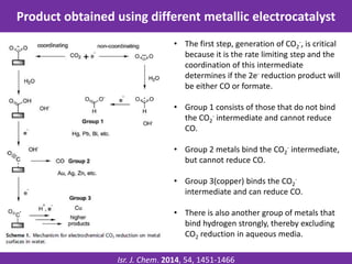 Electrochemical reduction of Carbon Dioxide | PPTX