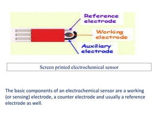 Electrochemical sensor 01 mm 717 iit b 2016 | PPTX