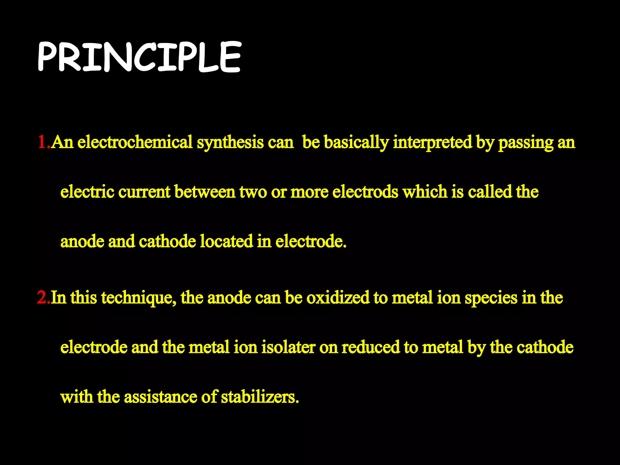 ELECTROCHEMICAL SYNTHESIS Aj.pptx