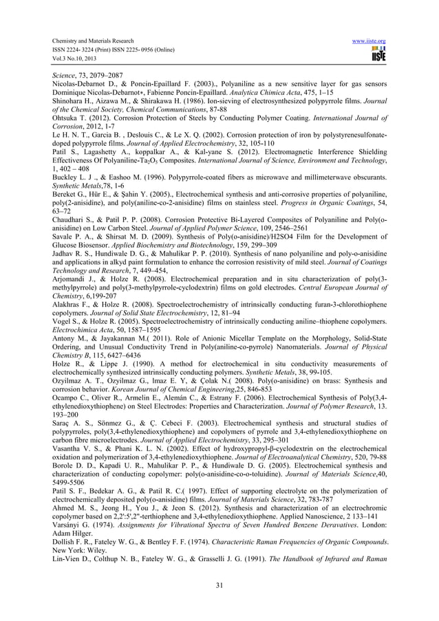 Electrochemical Synthesis Characterization And Electrochemical