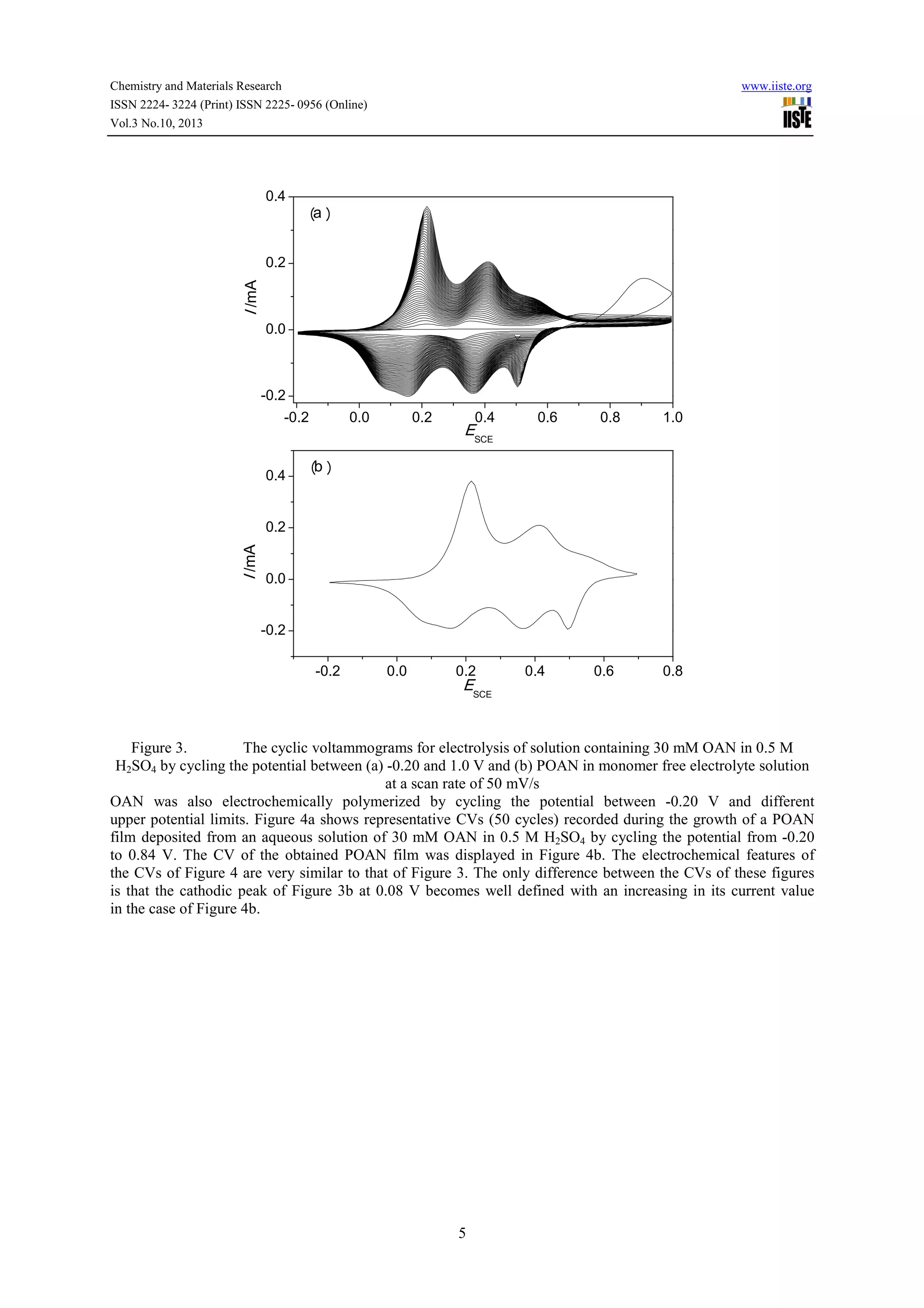 Electrochemical synthesis of o anisidine - o-aminophenol ‎copolymers ...