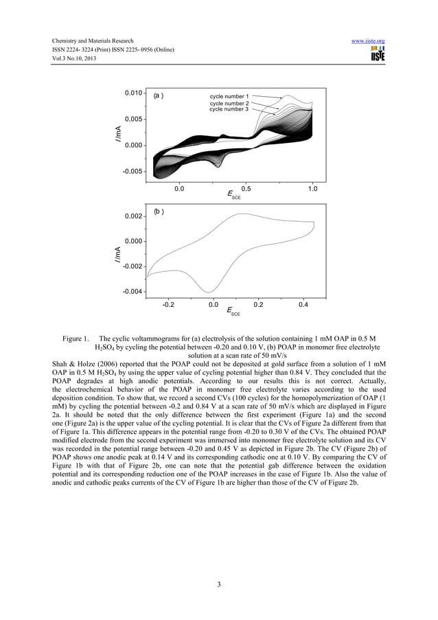 Electrochemical synthesis of o anisidine - o-aminophenol ‎copolymers | PDF