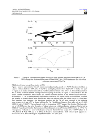 Electrochemical synthesis of o anisidine - o-aminophenol ‎copolymers ...