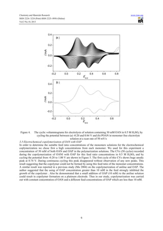 Electrochemical synthesis of o anisidine - o-aminophenol ‎copolymers ...