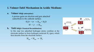 Electrochemical Water Splitting for the production of H2.pptx