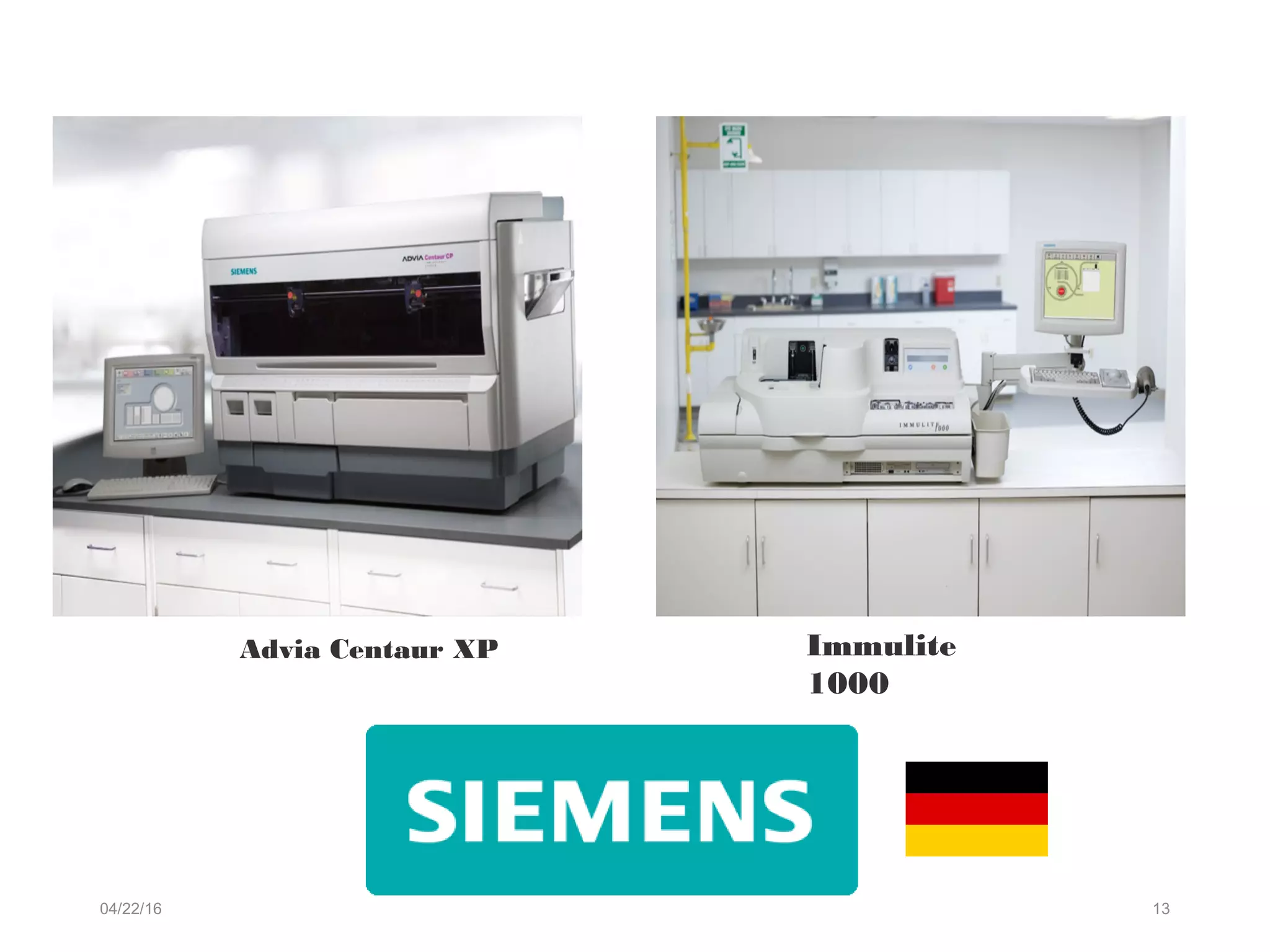 Electrochemiluminescent (ecl) | PPT