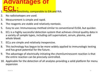 Electrochemiluminescent (ecl) | PPT