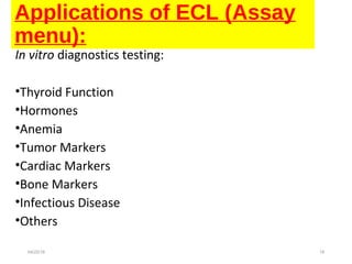Electrochemiluminescent (ecl) | PPT