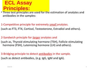 Electrochemiluminescent (ecl) | PPT