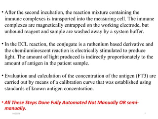 Electrochemiluminescent (ecl) | PPT